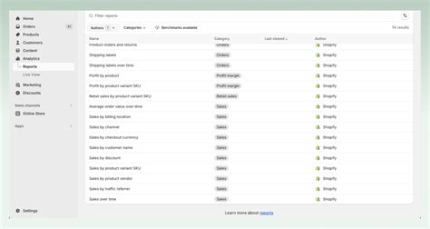 Shopify Starter Plan Review Social Commerce Selling For Beginners