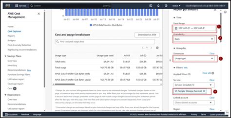 A Guide To Analyzing Aws Data Transfer Charges