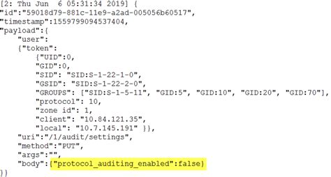 Can Powerscale Track The Initialization Or Stopping Of Audit Logs
