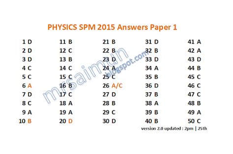 SPM Physics Paper Answers Mr Sai Mun S Blog