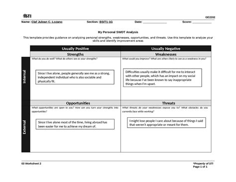 About Your Self In The Field Of Mathematics Schemes And Mind Maps Law