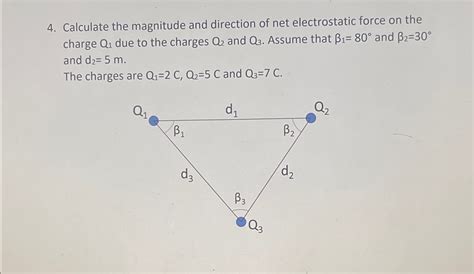 Solved Calculate The Magnitude And Direction Of Net Chegg Com
