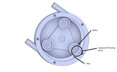 Is There A Way To Create A Pinched Geometry In Ansys Spaceclaim Solidworks Or Creo