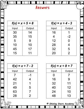 Find The Function Input Output Given X Y Z X Y Z Ve No Worksheet
