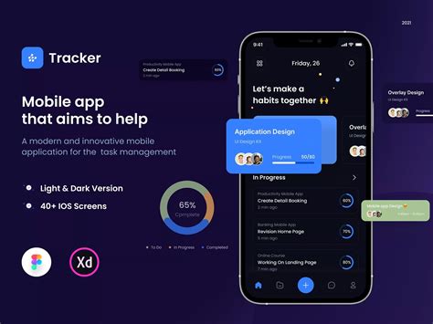 Task Management Mobile App Ui Kit — Tracker By Sale Ahmed — Prouserme
