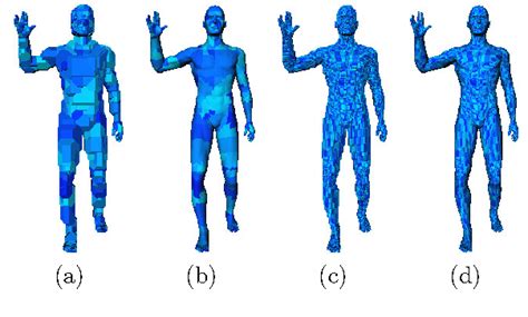 Figure 2 From Improved Collision Detection And Response Techniques For