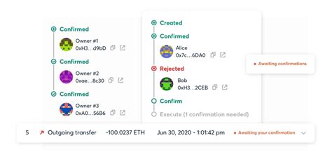 Gnosis Safe Minerium