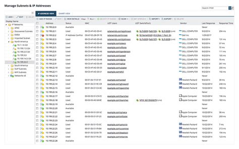 Ip Address Conflict Resolve Ip Conflicts Solarwinds
