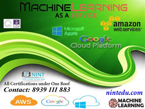 Machine Learning As A Service MLaaS