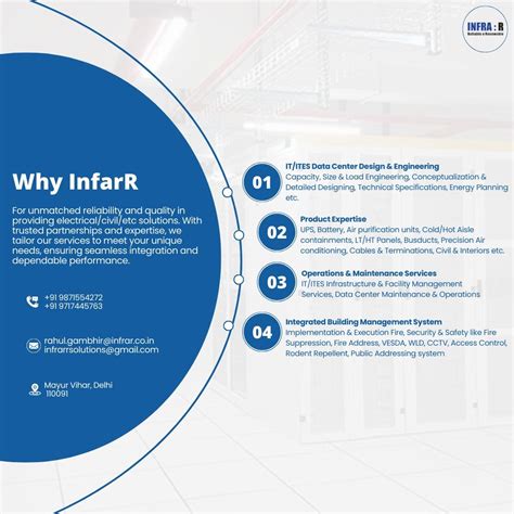 Infrar Solutions On Linkedin Datacenter Electrical Engineers Civil Ups Batteries
