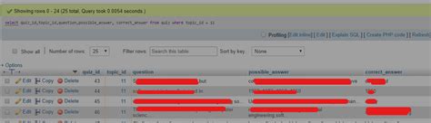php api return null while fetch data from mysql in retrofit android stack overflow