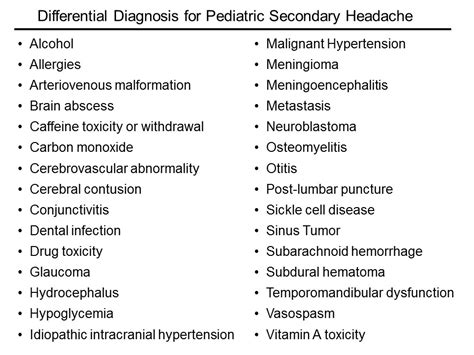Pediatric Headache Some Relief For All Pediatric Emergency Playbook