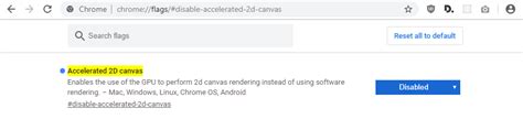 How To Fix Font Rendering In Chrome When Using Rdp Matt Button