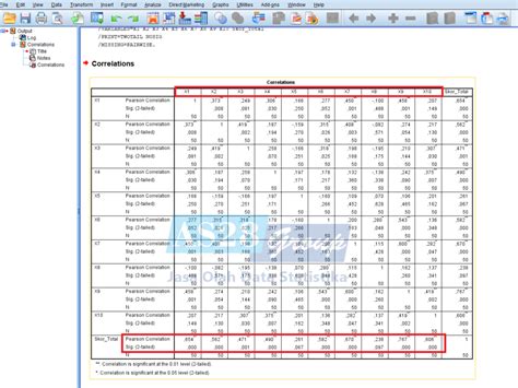 Uji Validitas Pearson Product Moment As28 Group
