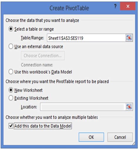 Pivot Table Pivot Table Data Model