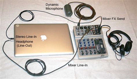 Whine On USB Mixer Only When Aud Is Monitoring Recording Equipment Audacity Forum
