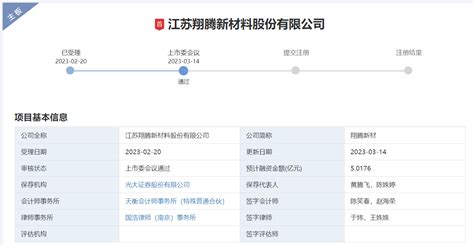 翔腾新材ipo成功通过审核，募资拟加码光电薄膜器件生产项目等公司结果显示情况
