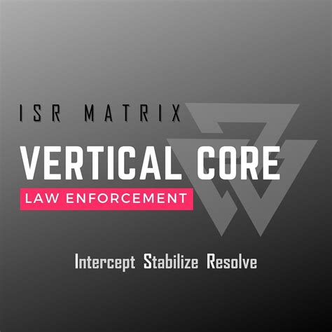 The Isr Matrix Isr Matrix International Headquarters Facebook