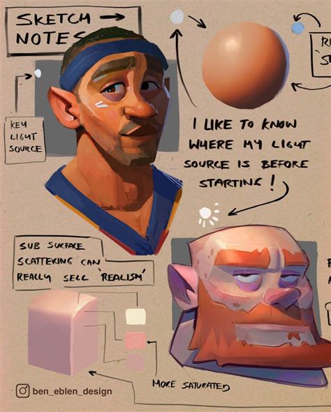 Ben Eblen On Instagram Had Some Fun Rendering Sessions The Last Couple Of Days Swipe Left For