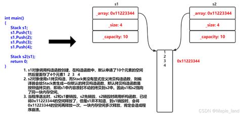 C初阶——类和对象（四） 拷贝构造函数、赋值运算符重载函数 Csdn博客