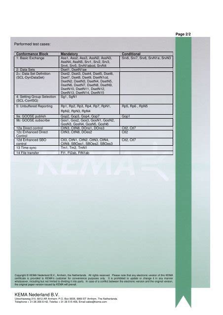 Page 2 2performed Test Ca
