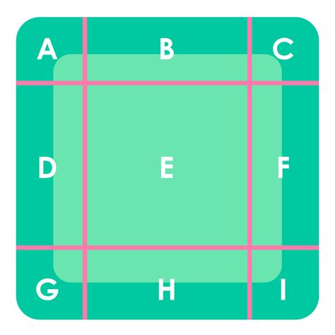 Unity Assets To Create Interactive 2d Games Tutorial Packt Hub