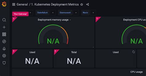 Bad Gw · Issue 1 · Gurpreet0610deploy Prometheus Grafana On