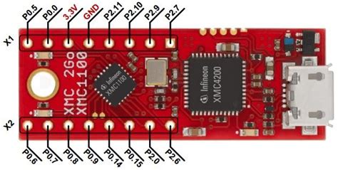 Modulo Xmc 2 Go Evaluation Kit
