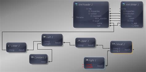 Combining String Functions