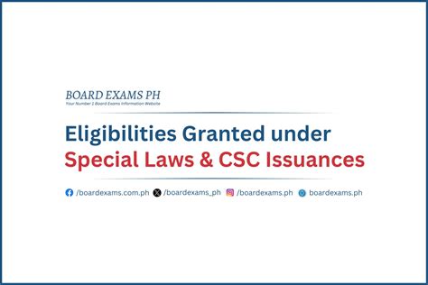 CIVIL SERVICE EXAMS Board Exams PH