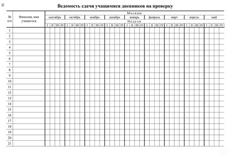 Шаблон пустая таблица для оценок по предметам 46 фото