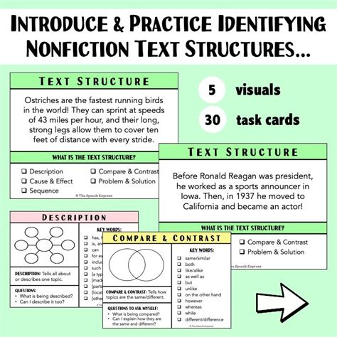 Concepts In Context Introducing Text Structure Task Cards The Speech Express