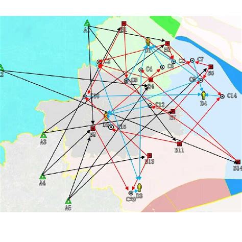 Network Structure Of Location Allocation Supply Chain Based On Download Scientific Diagram