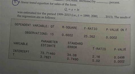 Get Answer A Linear Trend Equation For Sales Of The Form Percent Qt A Bt Was Transtutors