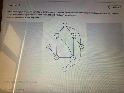 solved question 3 10 points in the following undirected