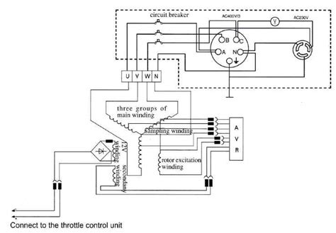 Single Phase Portable Generator Wiring Diagram