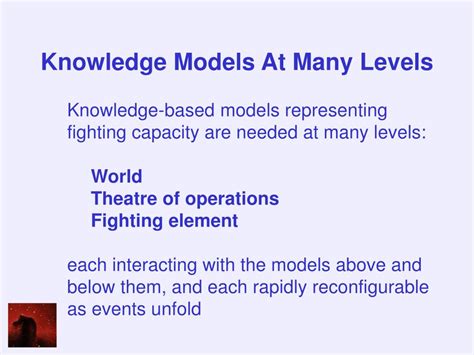 Ppt Embedding Knowledge In Complex Control Systems Powerpoint