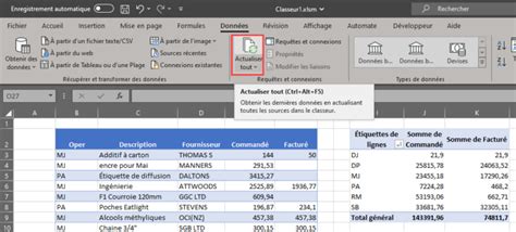 Vba Actualiser Un Tableau Croisé Dynamique Tous Les Tableaux