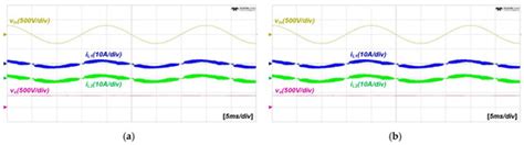 A Multi Objective Pfc Boost Inductor Optimal Design Algorithm Based On