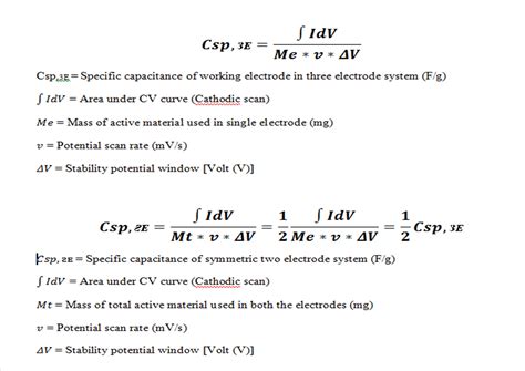 Capacitance Formula