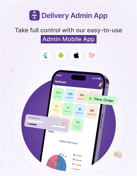 Add On Delivery Admin App Flutter Admin App For Delivery App