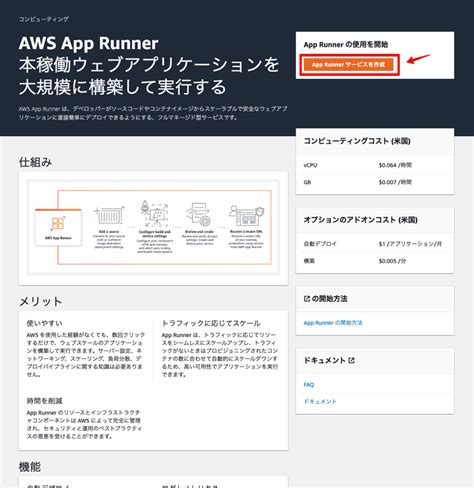 Build A Geoserver With Aws App Runner And Amazon Ecr Dev Community