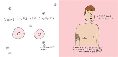 Counting Bits On Behance