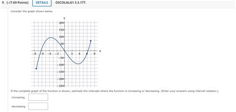 Consider The Graph Shown Below If The Complete Graph