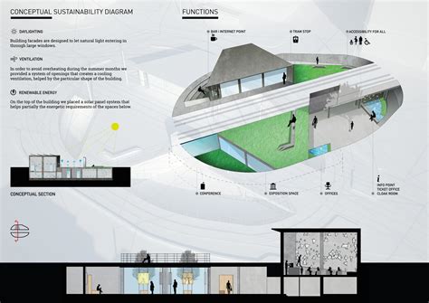 Architecture Project Radial Form Designed With Concrete And Glass Architecture Project Radial Form Designed With Concrete And Glass
