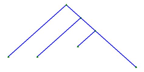 On The Left We Can Partially See A Merge Tree Namely We See Its Tree Download Scientific