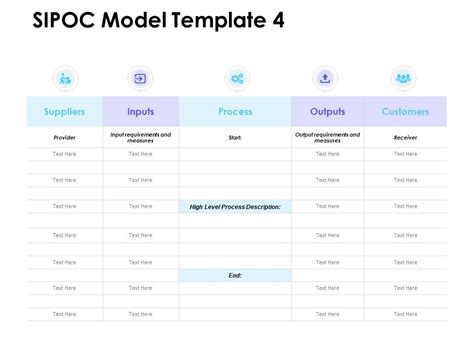 SIPOC Model Suppliers Ppt PowerPoint Presentation Inspiration Sample