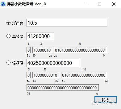 工欲善其事 利用Matlab Simulink快速搭建串口数据传输平台 知乎
