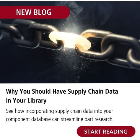 Ema Design Automation On Linkedin Supplychaindata Pcb Pcbdesign Pcblibrary