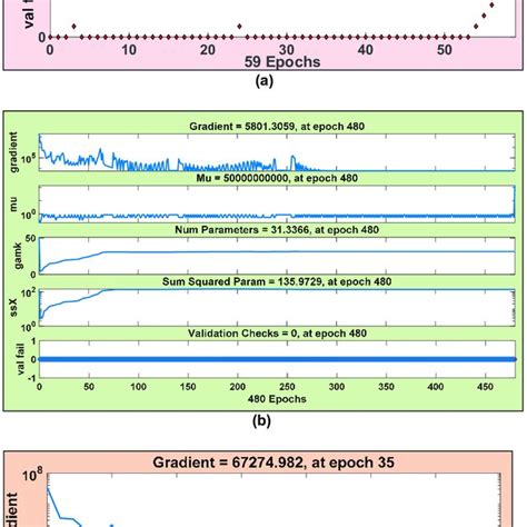 The Architecture Of Cluster Microgrid Single Line Diagram Download Scientific Diagram